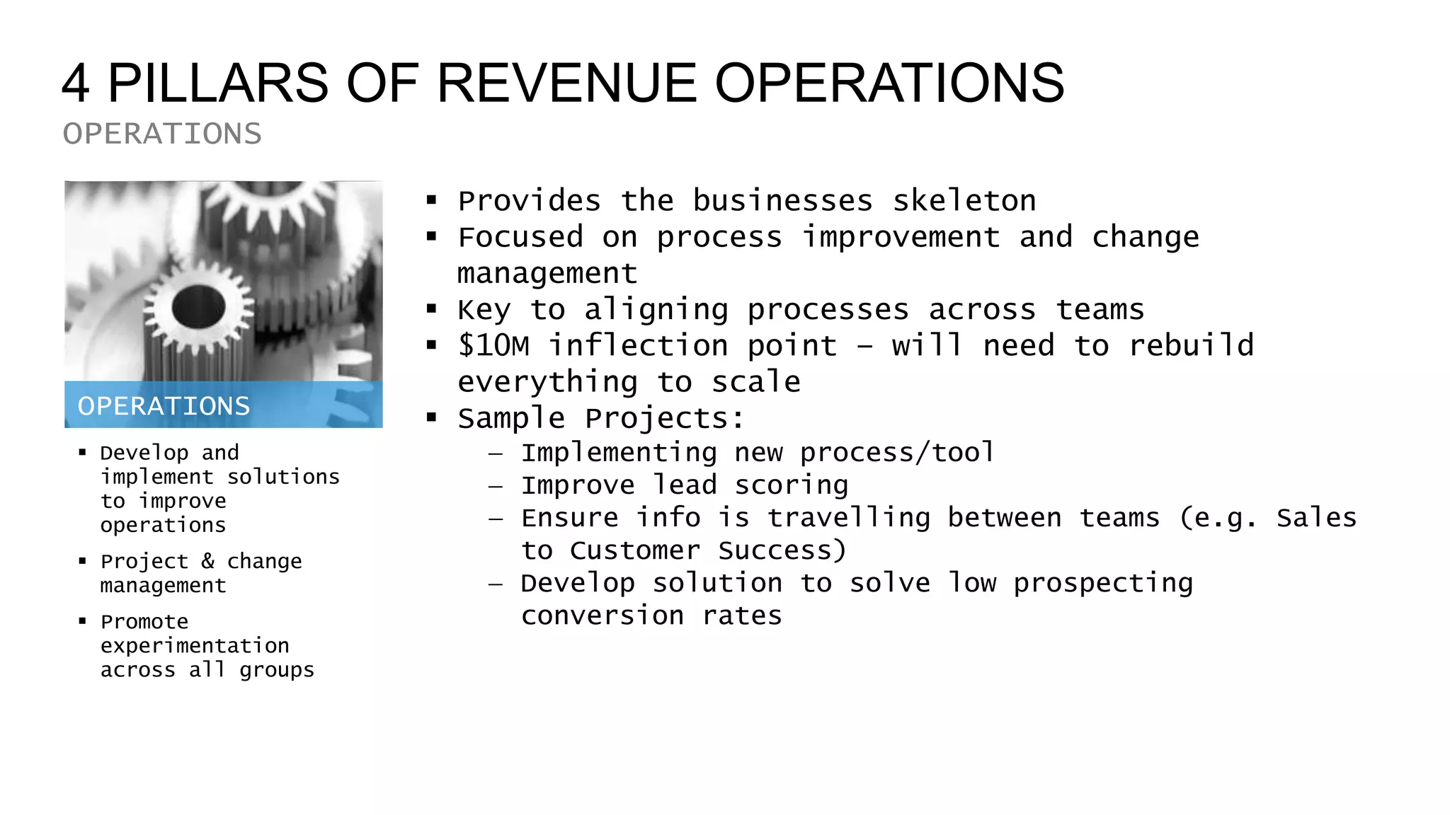 Revenue Operations Overview | PPSX