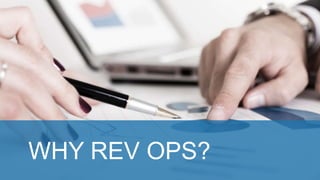 Revenue Operations Overview | PPSX