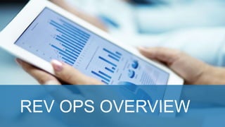 Revenue Operations Overview | PPSX