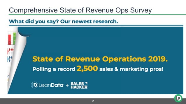 Revenue Ops: Our Proven Framework for Massive Pipeline | PPT