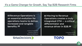 Revenue Ops: Our Proven Framework for Massive Pipeline | PDF