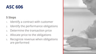 Revenue Recognition for Government Contracts | PPTX