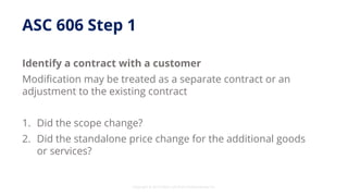 Revenue Recognition for Government Contracts | PPTX