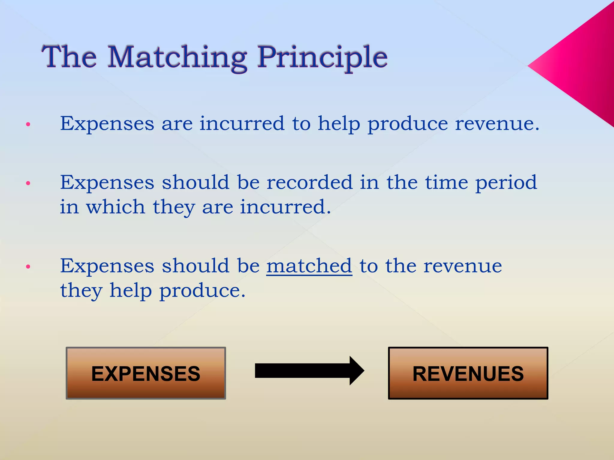 Revenue recognition and matching principle | PPTX
