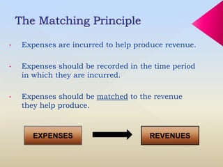Revenue recognition and matching principle | PPTX