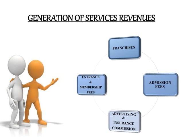 Revenue recognition ppt | PPTX | Business Accounting & Finance | Business
