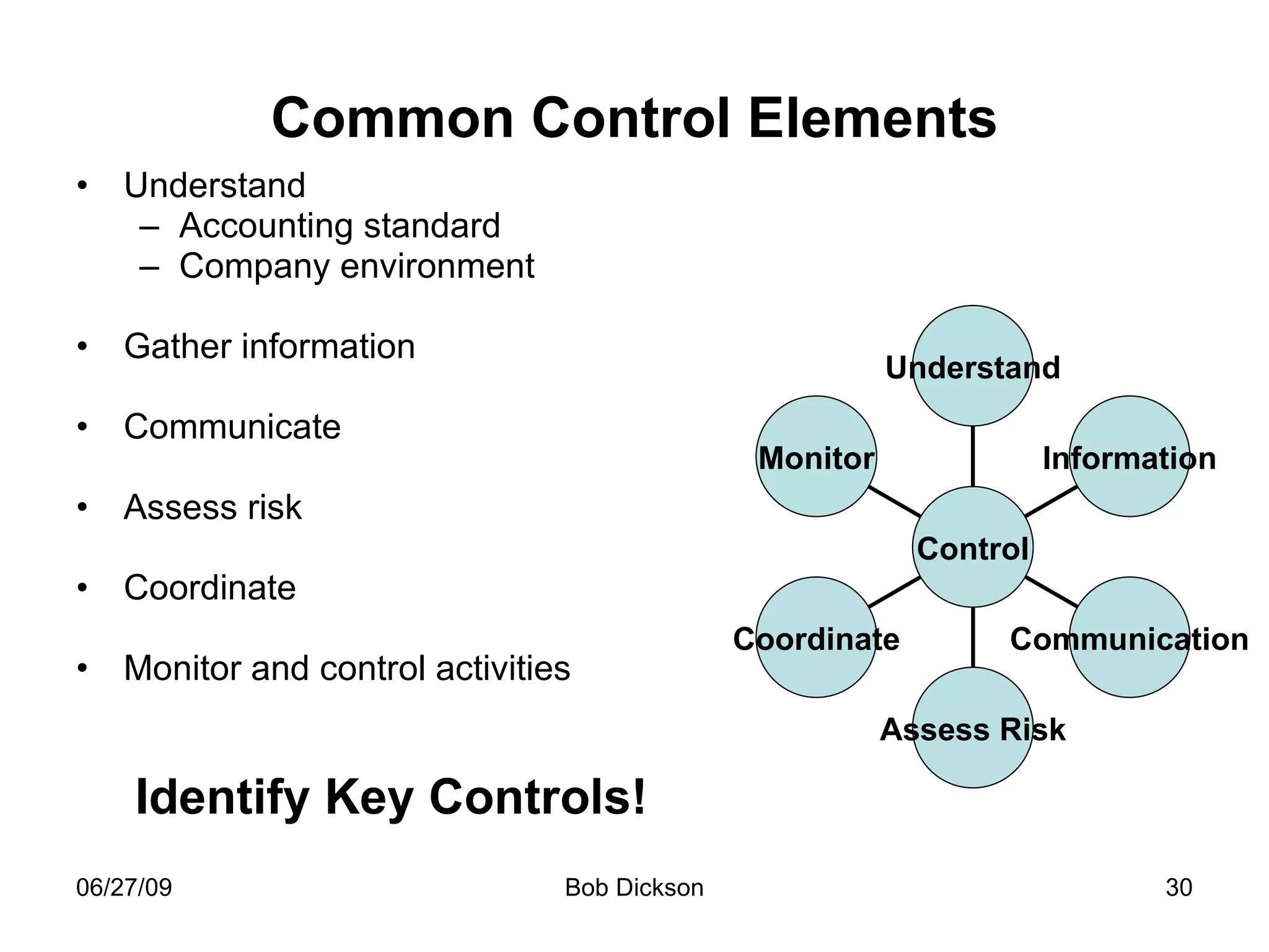 Revenue Recognition | PPT