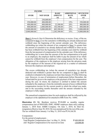 Revenue regulations no. 11 2018,(train law) relative to withholding of ...
