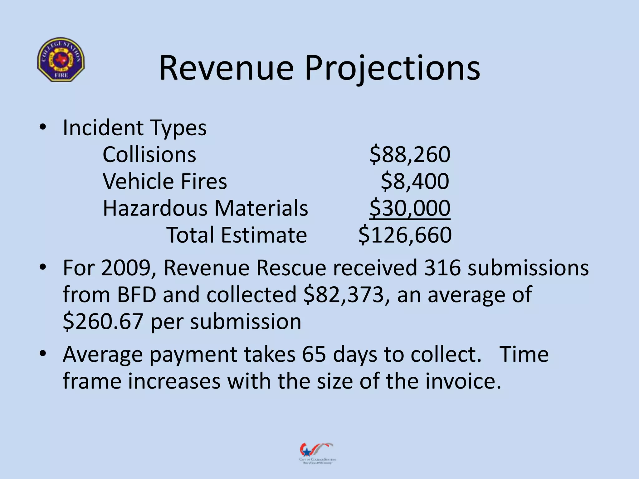 Revenue Rescue Cost Recovery Program | PPTX | Business | Business and ...