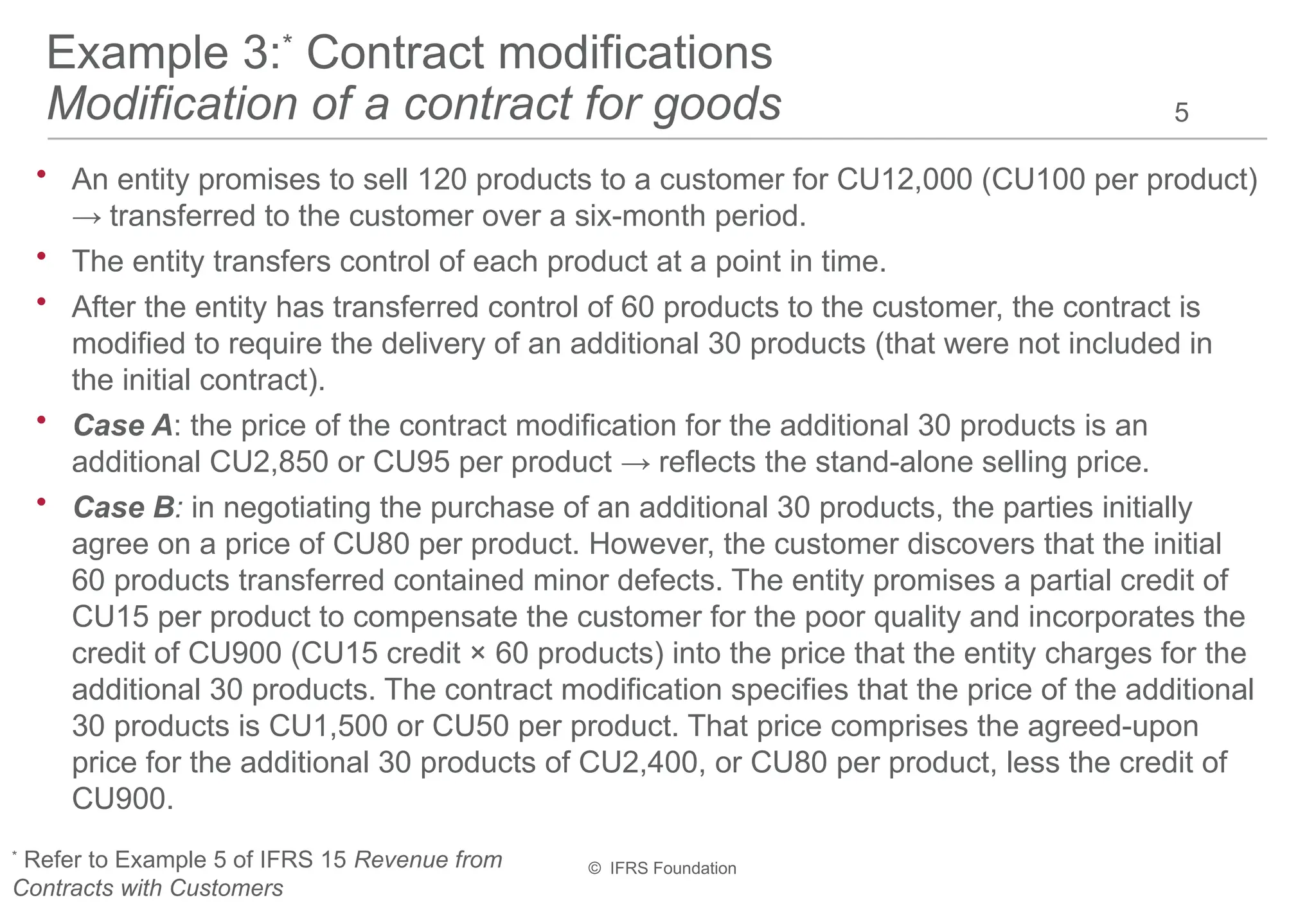 Revenues 40 IFRS Examples and IFRS 15 .pptx