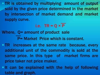Revenues and revenue curves | PPTX