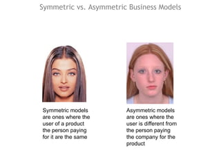 Munjal Shah on Revenue - The Founder Institute | PDF