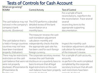 Revenues, Receivables and Receipts (1).pptx