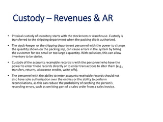 Revenues, Receivables and Receipts (1).pptx