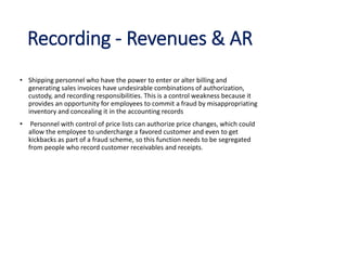 Revenues, Receivables and Receipts (1).pptx