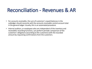 Revenues, Receivables and Receipts (1).pptx