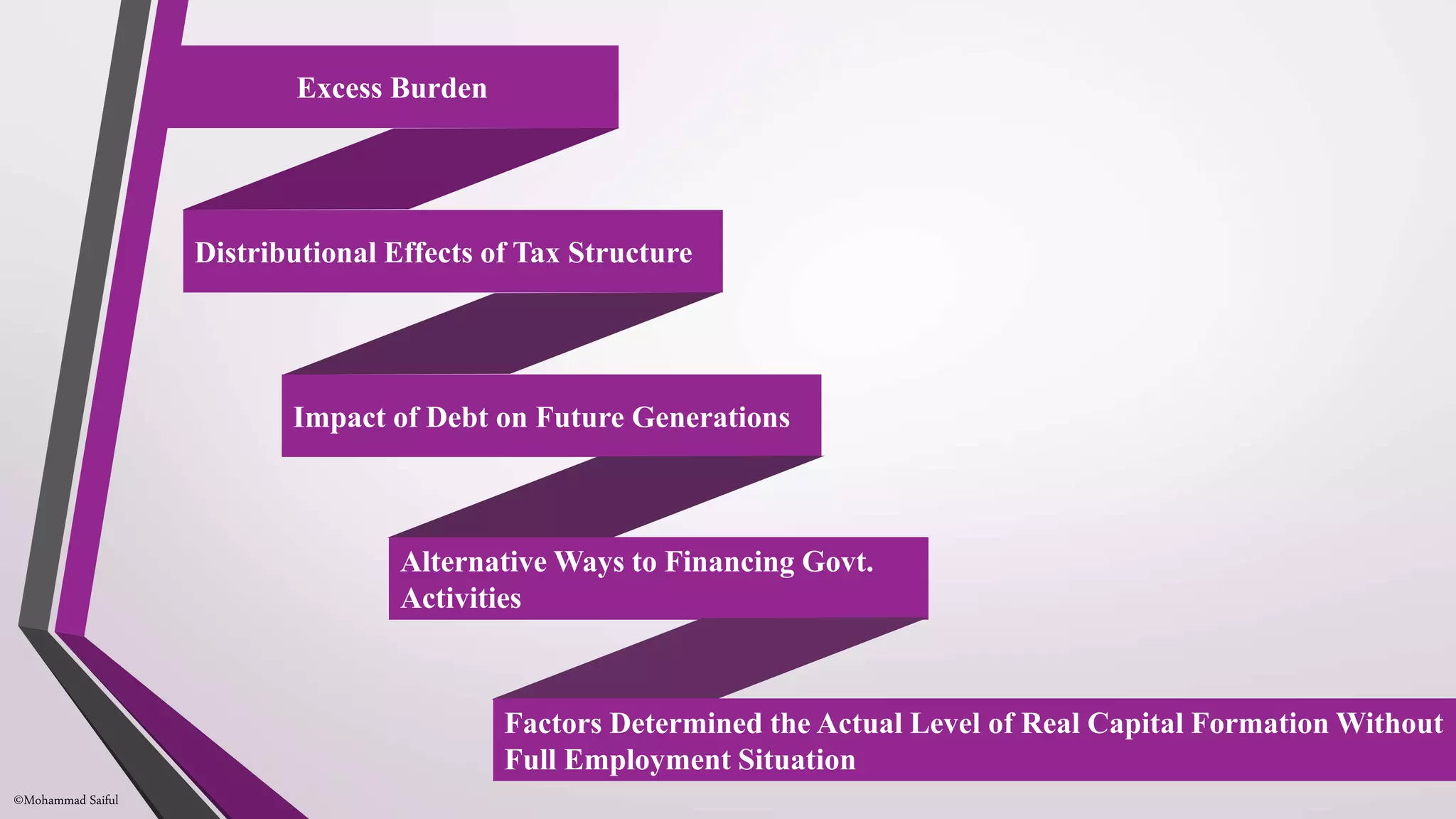 Revenue structure decision making | PPTX | Business Accounting ...