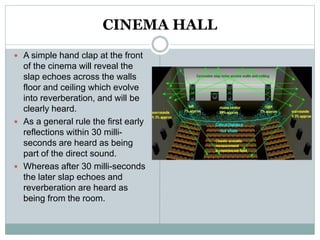 Reverberation | PPTX