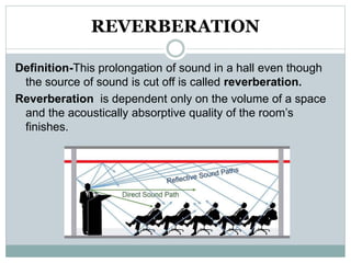 Reverberation | PPT