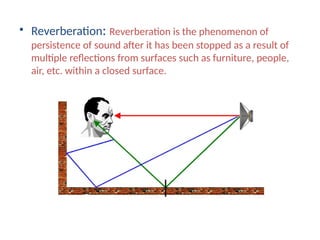 REVERBERATION, NOISE, ULTRASONIC WAVES.pptx