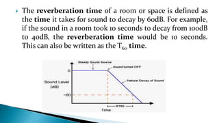 Reverberation time | PPTX