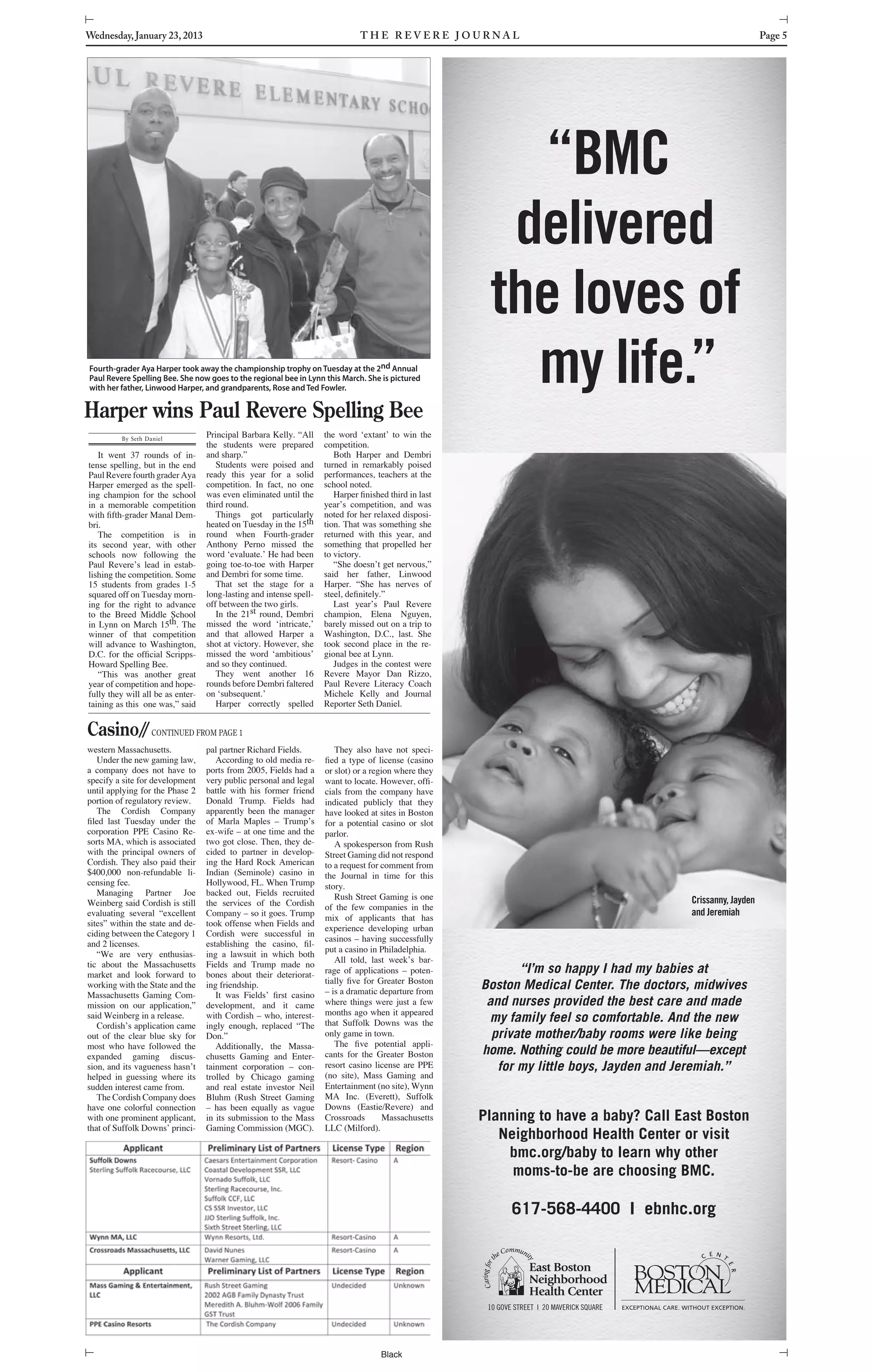 Revere journal | PDF