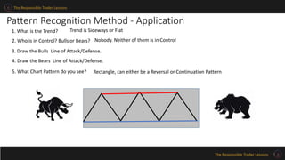 Module 4 - Reversal and Continuation Patterns | PPTX