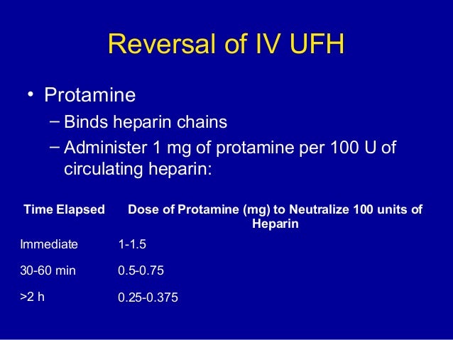 Anticoagulation Reversal