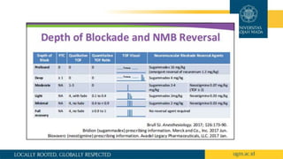 reversal nmb dan TOF.pptx
