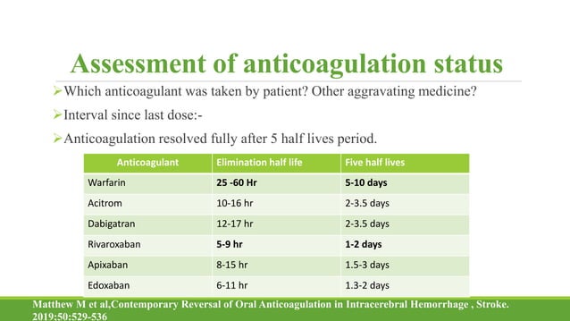 Reversal of anticoagulants with special reference to neurological | PPTX