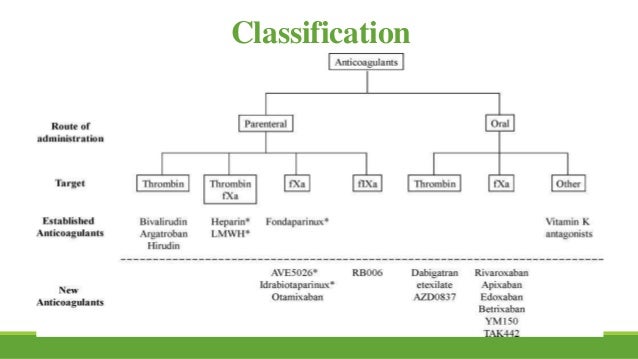 Reversal of anticoagulants with special reference to neurological