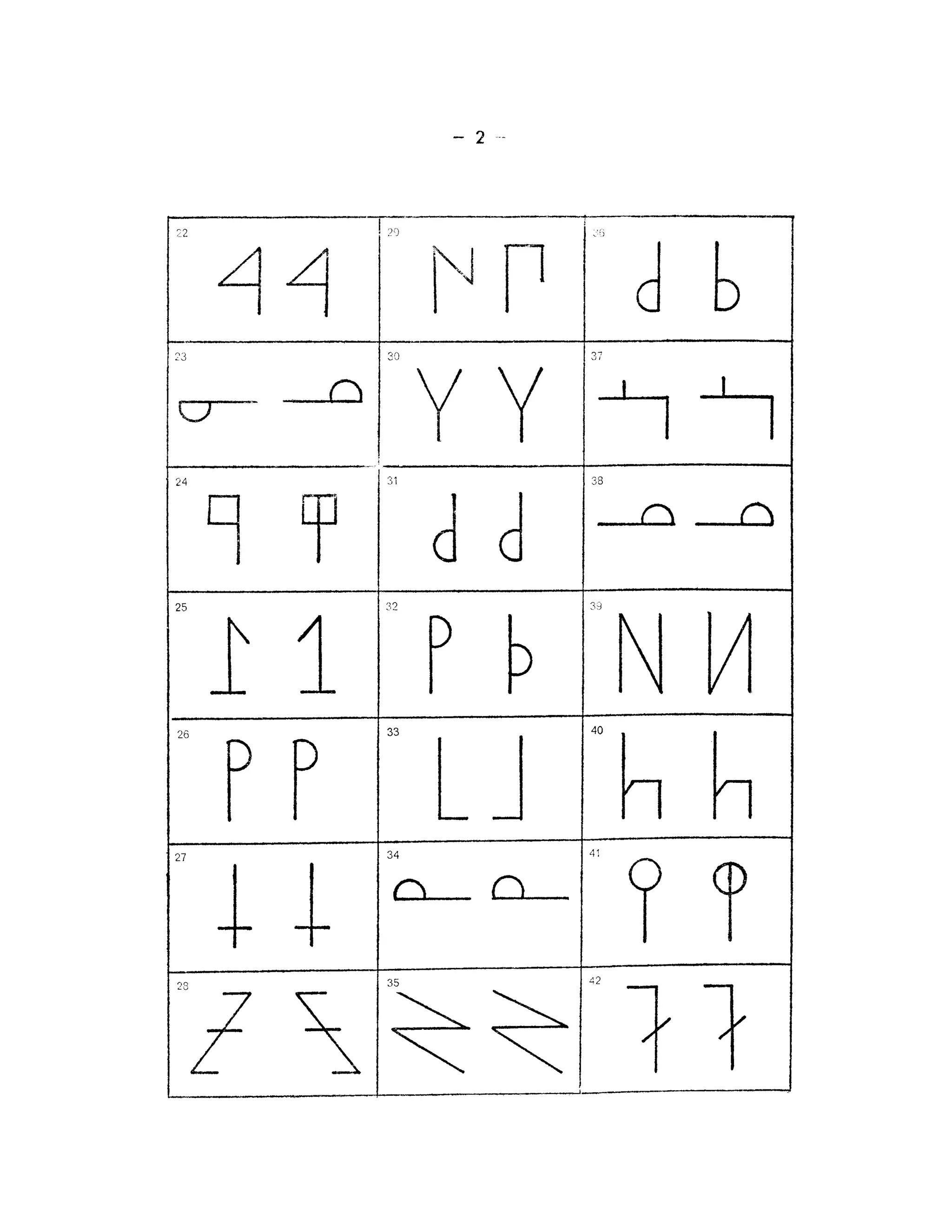 Reversal test 7 | PDF