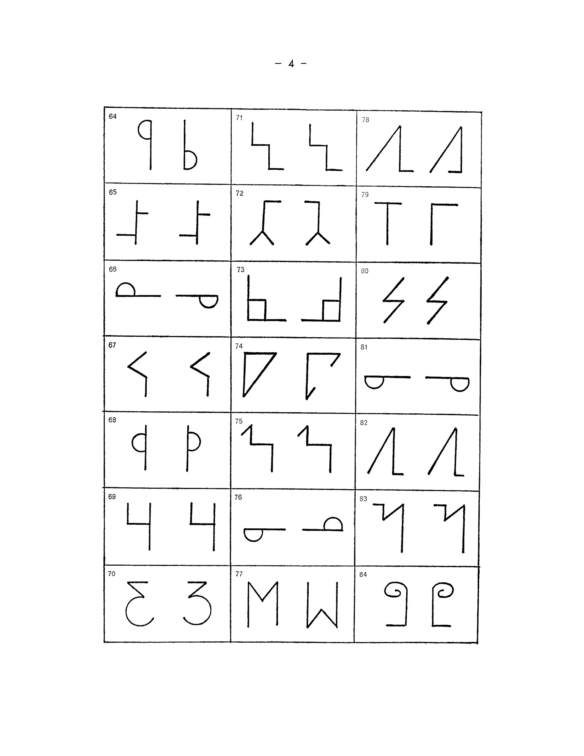 Reversal test 7 | PDF
