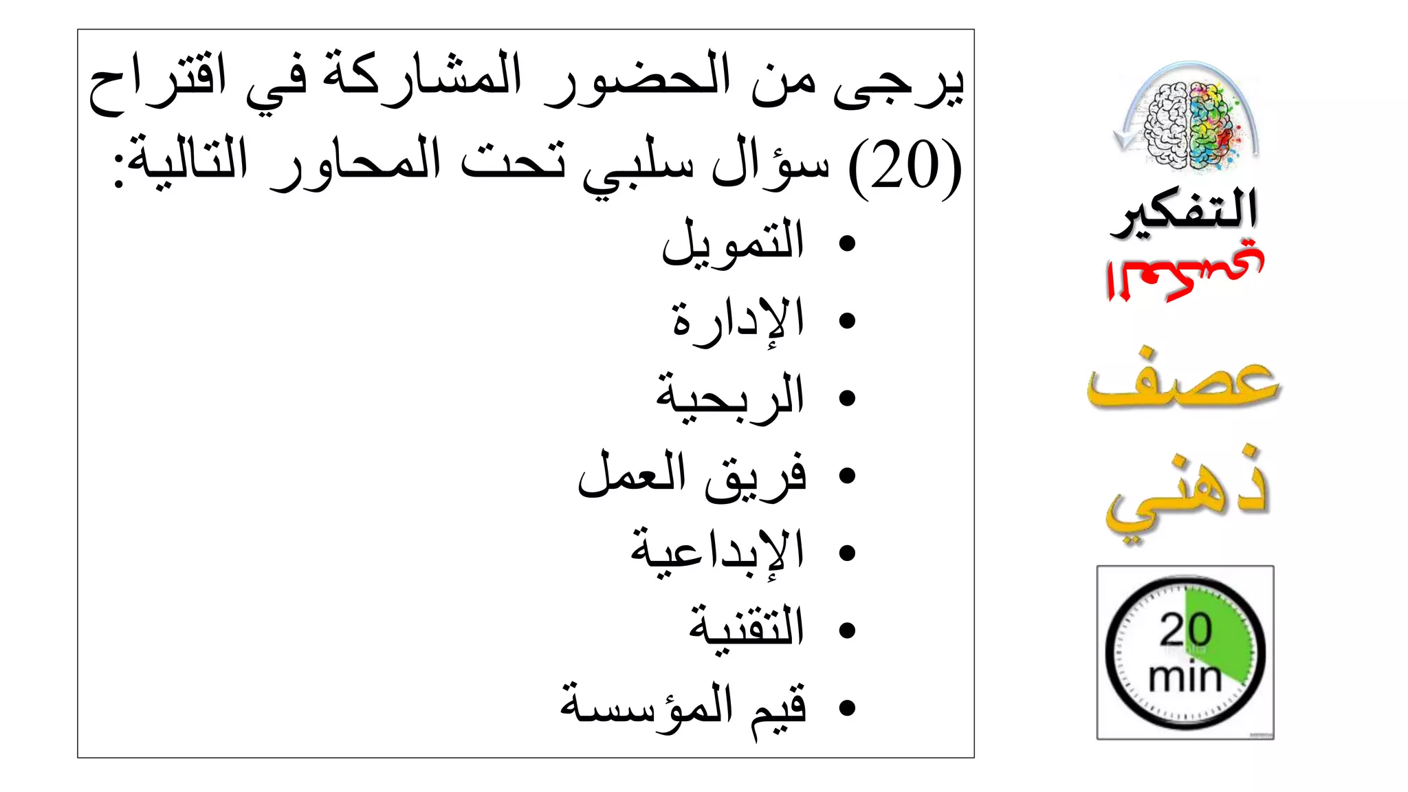 Reversal thinking التفكير العكسي | PPTX