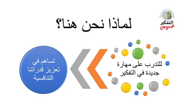 Reversal thinking التفكير العكسي | PPTX