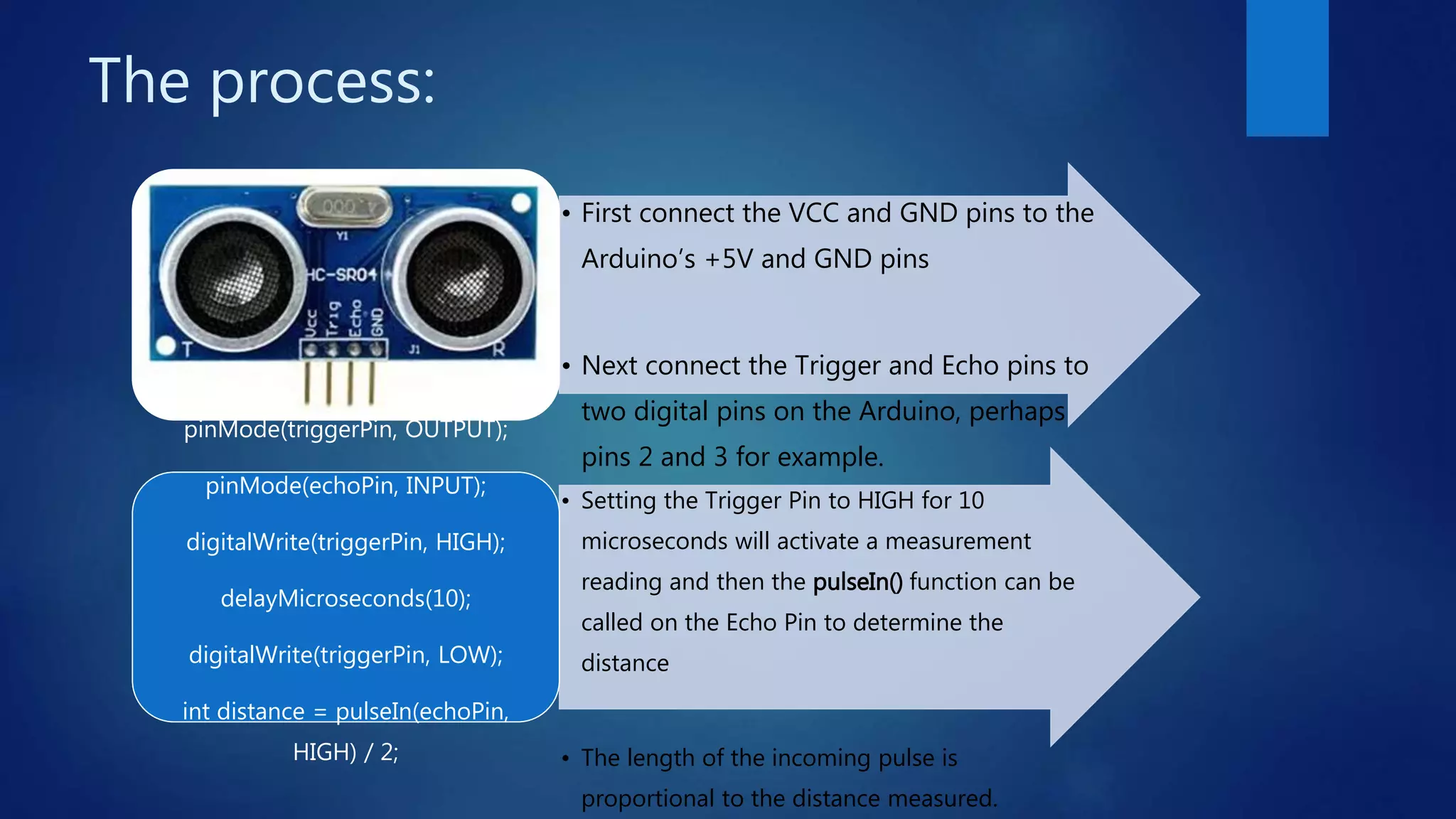 Reverse car-parking | PPTX