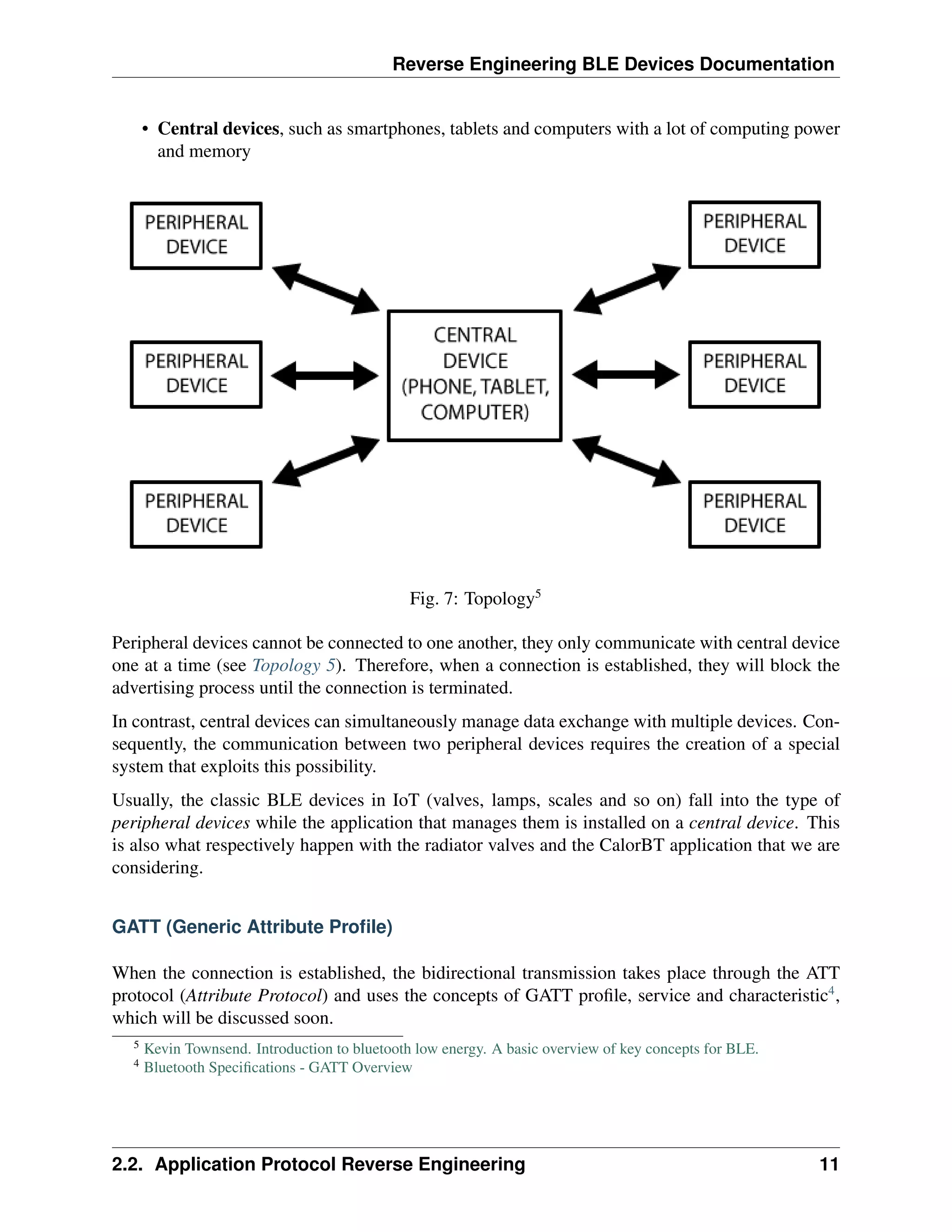 Reverse Engineering BLE Devices Documentation | PDF