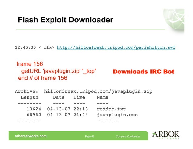 Reverse Engineering Malicious Javascript | PPT