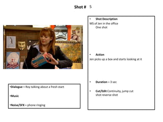 The IT Crowd- Reverse Storyboard | PPTX