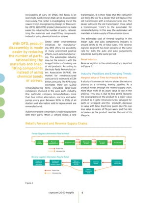 Reverse Supply Chain: Completing the Supply Chain Loop | PDF