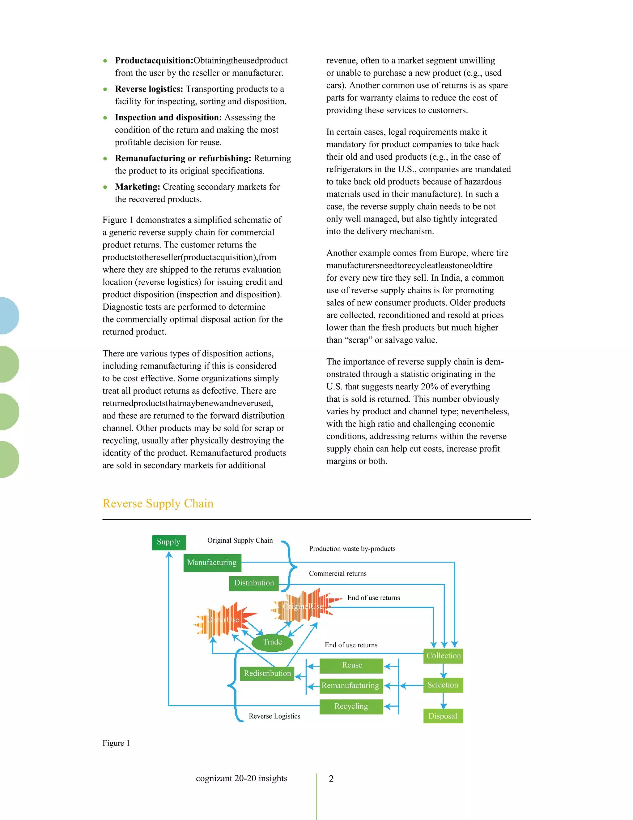 Reverse supply-chain | DOC
