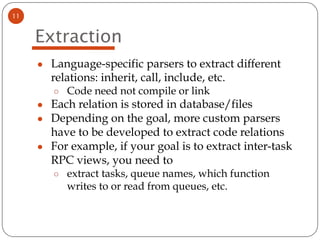 Reverse Architecting using Relation Algebra.pdf
