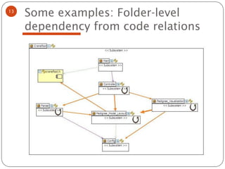 Reverse Architecting using Relation Algebra.pdf | Free Download