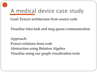 Reverse Architecting using Relation Algebra.pdf
