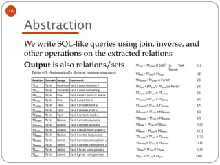 Reverse Architecting using Relation Algebra.pdf