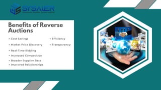 Sysaler Benefits of reverse auction software | PPT