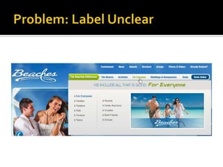Reverse Card Sort for UX Testing | PPTX