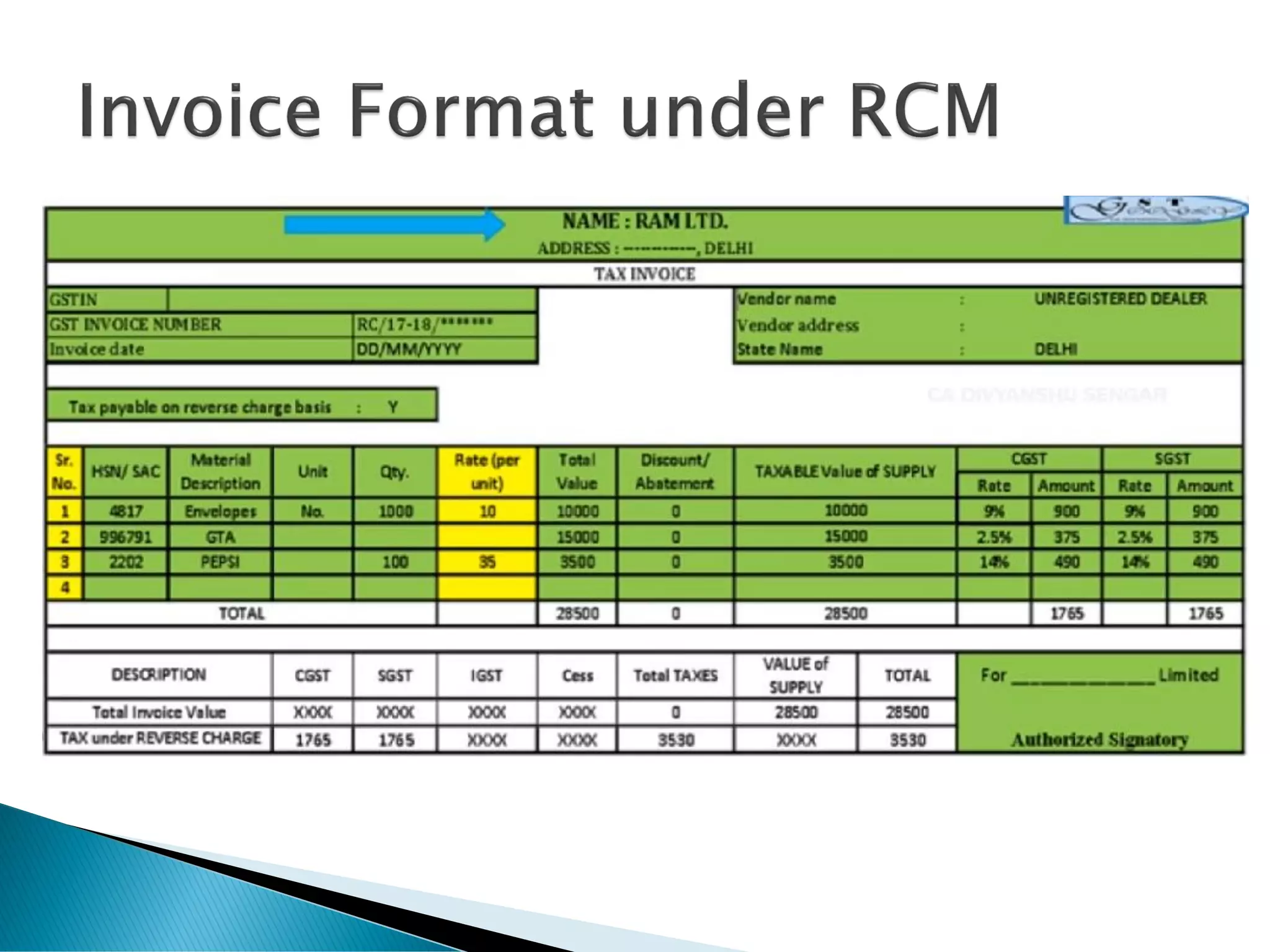 Reverse charges under gst | PDF | Personal Taxes | Personal Finance
