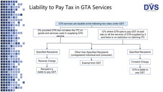 Reverse Charge under GST | PPTX