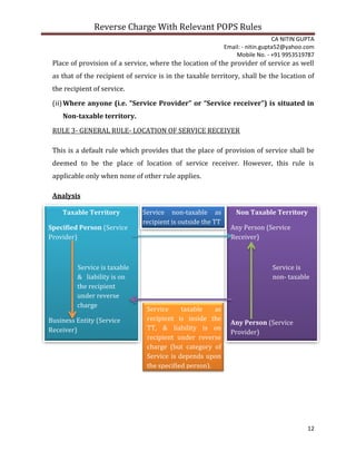Reverse charge with relevant pops rules pdf | PDF